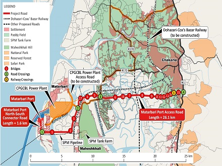Matarbari port development project rhd component - DevConsulants Limited